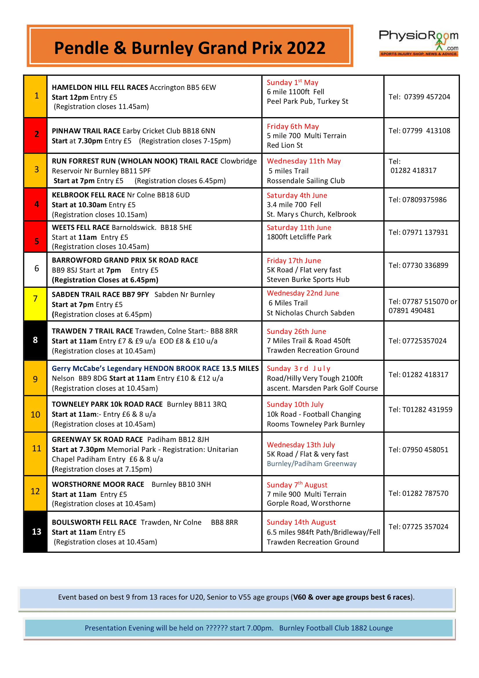 pbgp-flyer-senior-2022 – Pendle & Burnley Grand Prix