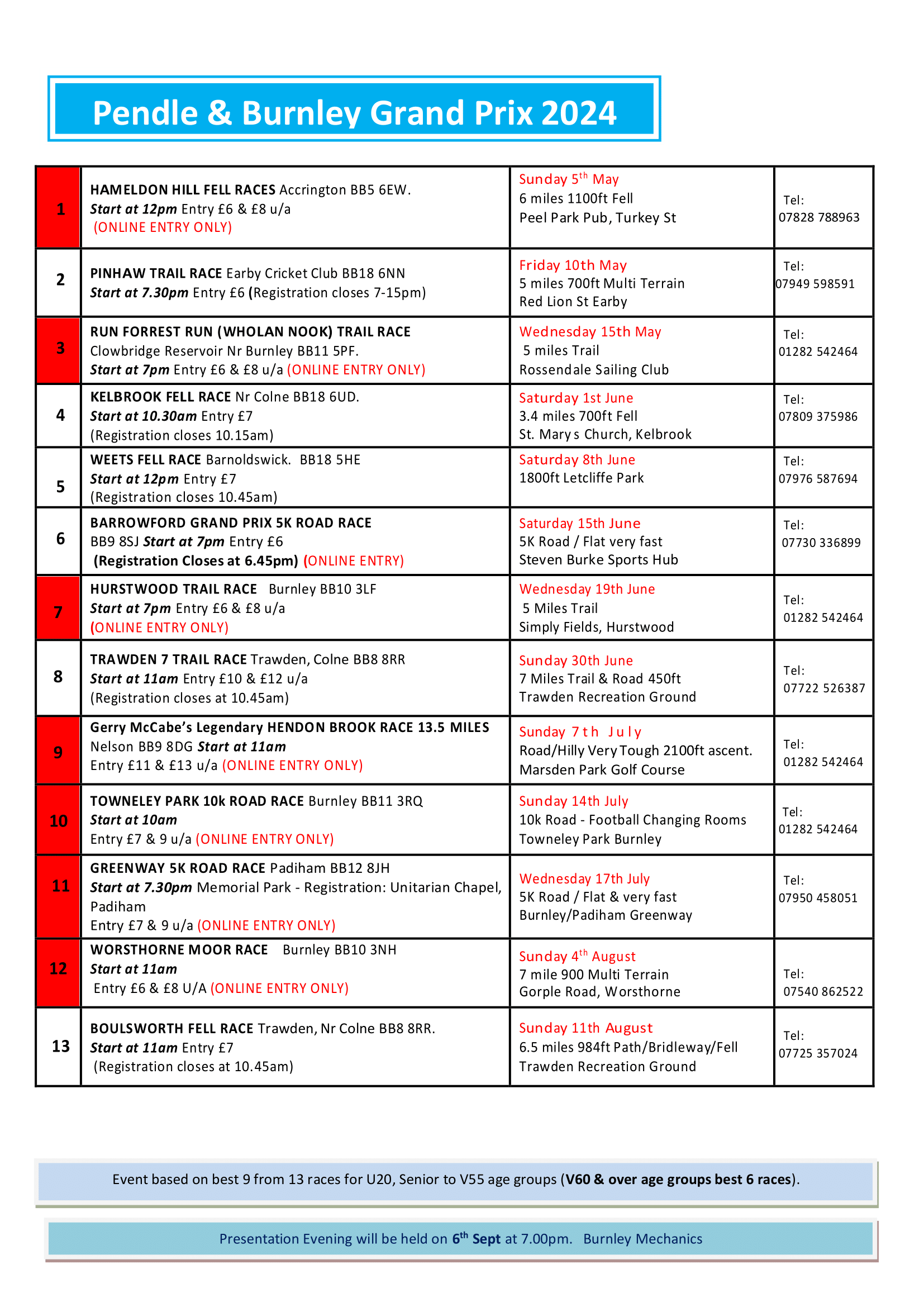 PBGP Flyer 2024 – Pendle & Burnley Grand Prix