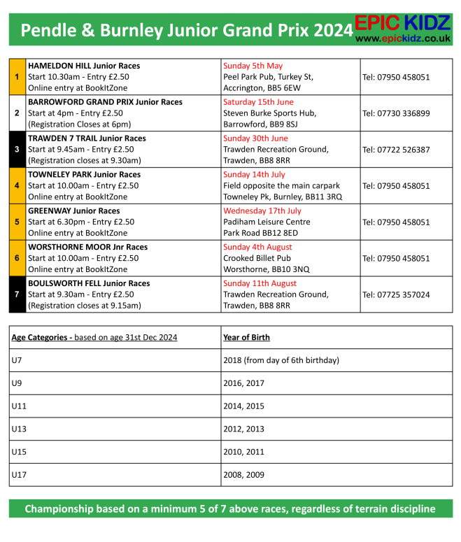 PBGP Junior Grand Prix Flyer 2024 – Pendle & Burnley Grand Prix